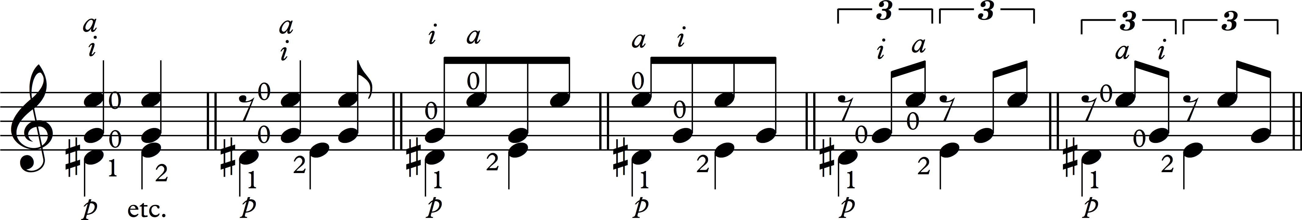 Three Steps to a Balanced Right Hand – Six String Journal