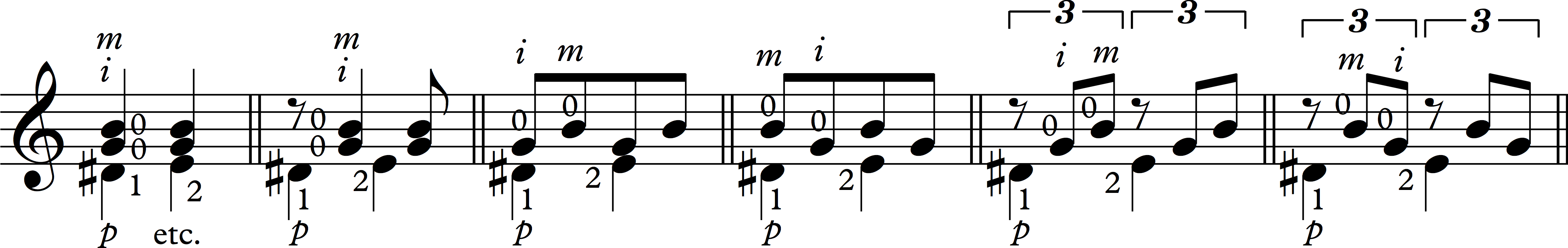 Three Steps to a Balanced Right Hand – Six String Journal