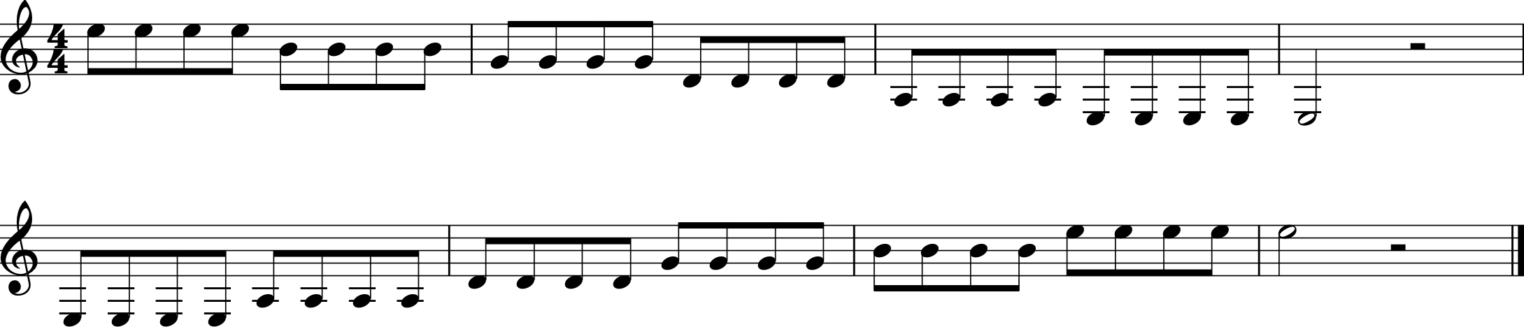 Improve Your Right Hand Confidence, Part 1 – Six String Journal
